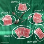 How to Play Spoons: A Fast-Paced Card Game - jollyopolis